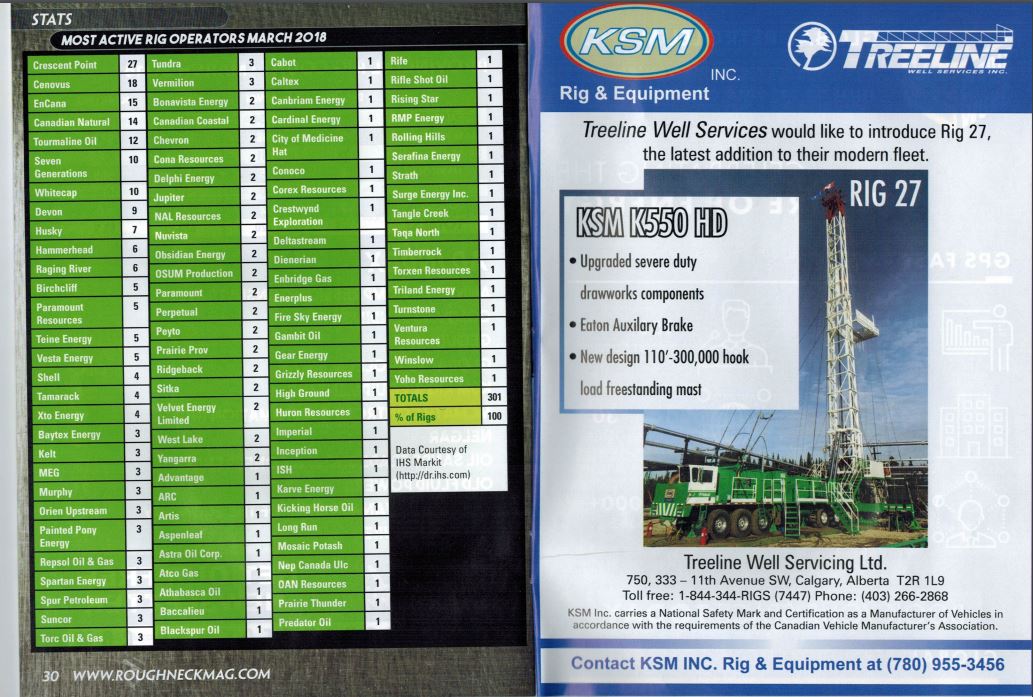 The Roughneck March 2018 | KSM INC. RIG & EQUIPMENT